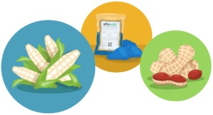 Aflasafe - How does it work?